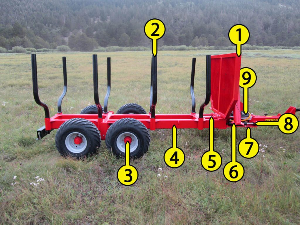 Priekaba K.T.S 10.6t - K.T.S Production Lietuva